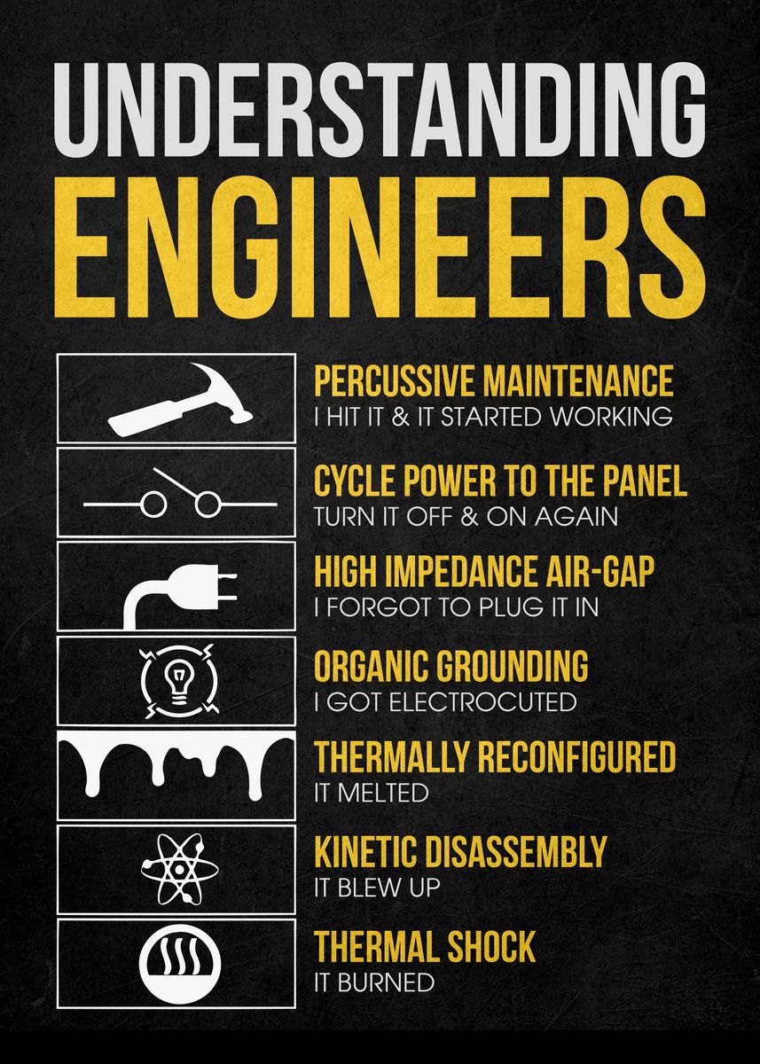 Funny Engineers Poster Picture Metal Print Paint By Wall Art Funny Engineers Poster Picture Metal Print Paint By Wall Art
