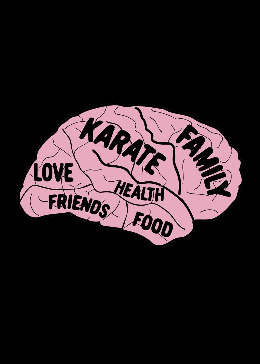 'Karate Brain' Poster by MarkOnDark | Displate