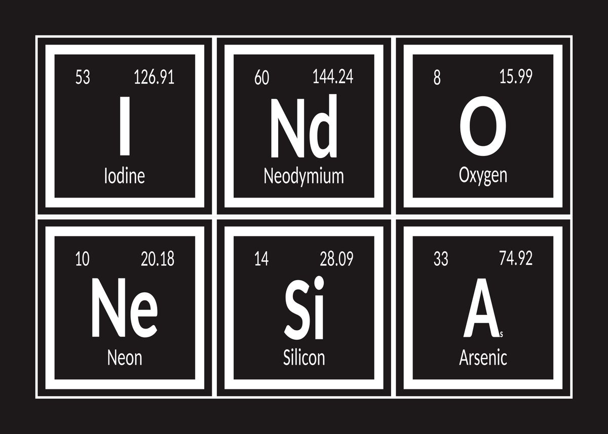 'Indonesia Elements' Poster by Maozva | Displate