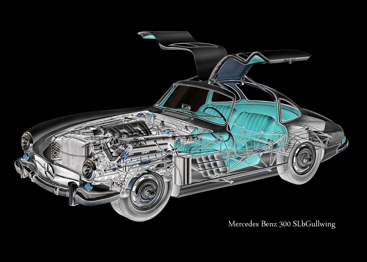 'Mercedes Benz 300 SLb' Poster by ke ke | Displate
