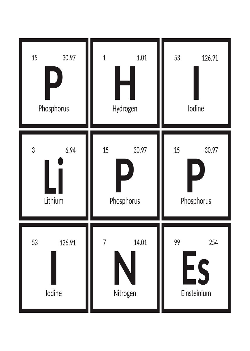 'Philippines Elements' Poster, picture, metal print, paint by Maozva ...