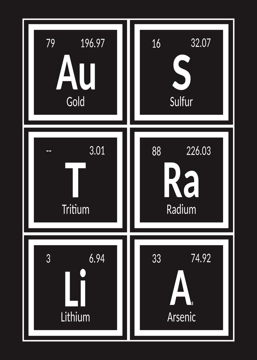 'Elements Australia' Poster, picture, metal print, paint by Maozva ...