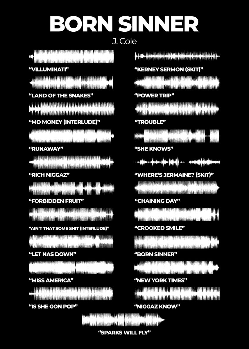 'Born Sinner' Poster, picture, metal print, paint by Conceptual ...