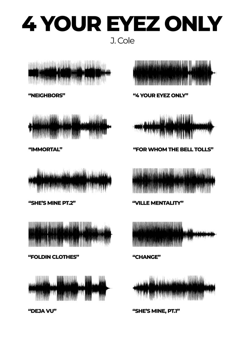 '4 Your Eyez Only' Poster, picture, metal print, paint by Conceptual ...