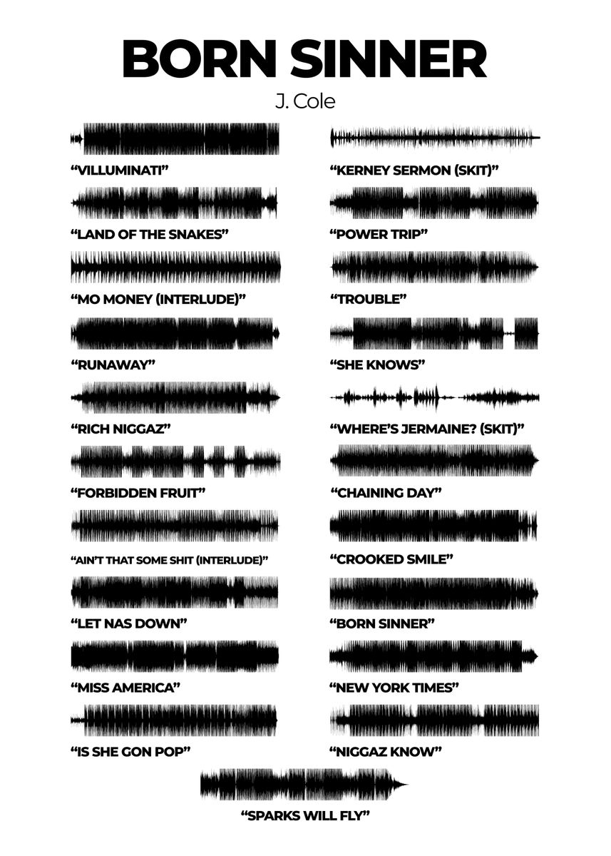 'Born Sinner' Poster, picture, metal print, paint by Conceptual ...