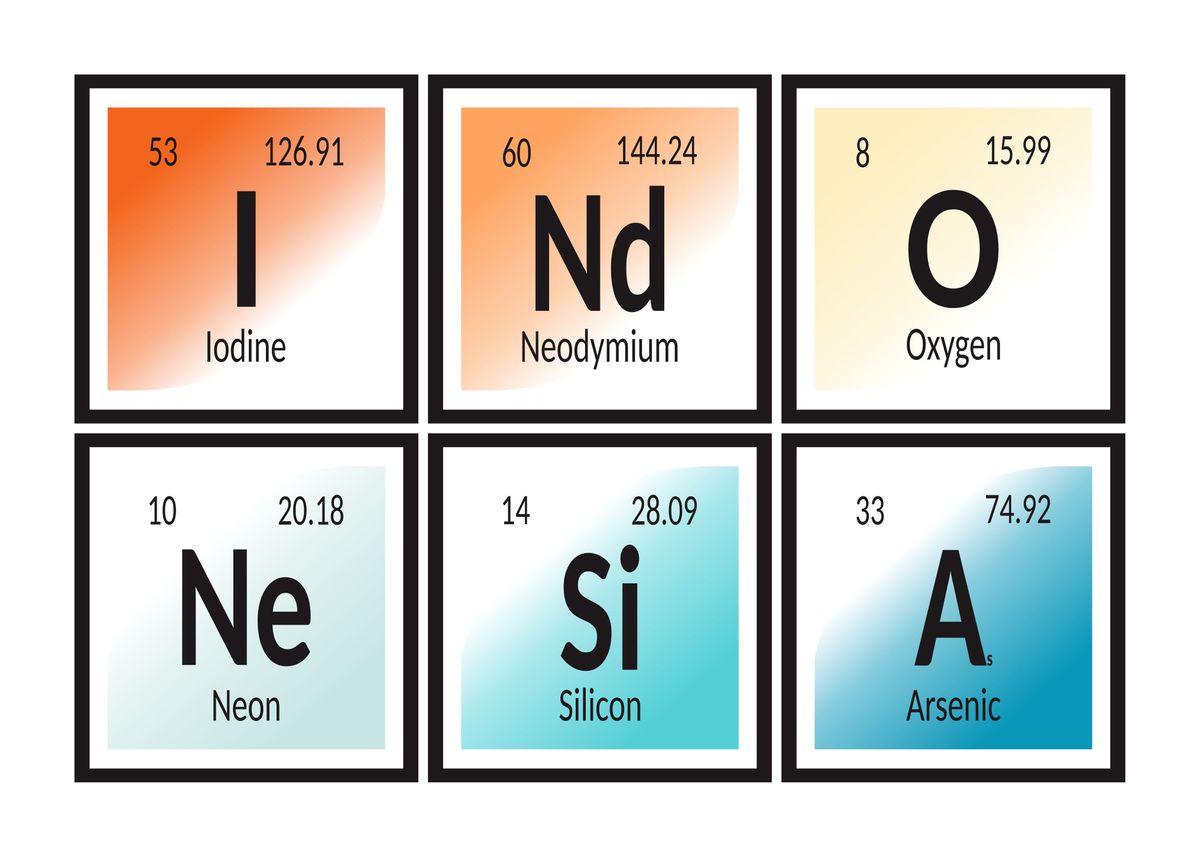 'Indonesia Periodic Table' Poster by Maozva | Displate