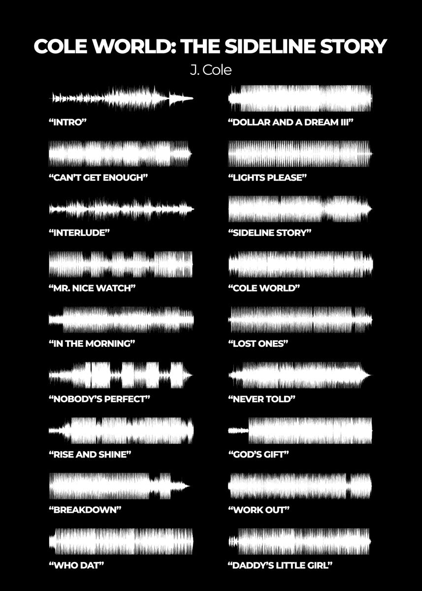 'Cole World Sideline Story' Poster, picture, metal print, paint by ...