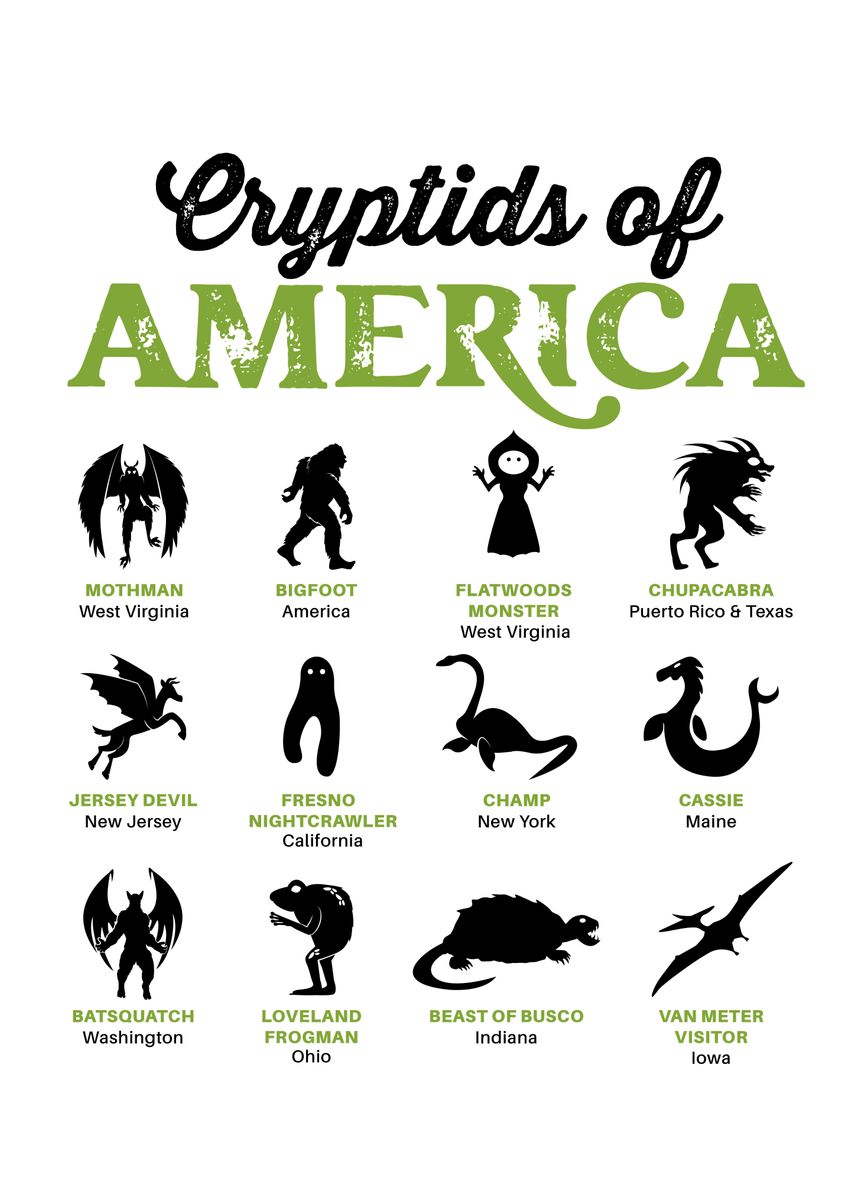 'Vintage Cryptids America' Poster, picture, metal print, paint by Phil ...