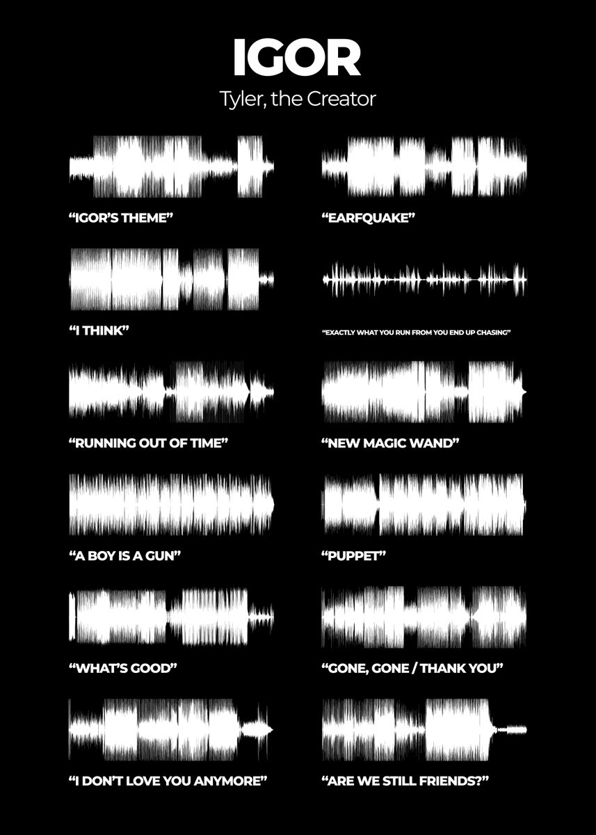 'Igor Tyler the Creator' Poster, picture, metal print, paint by ...