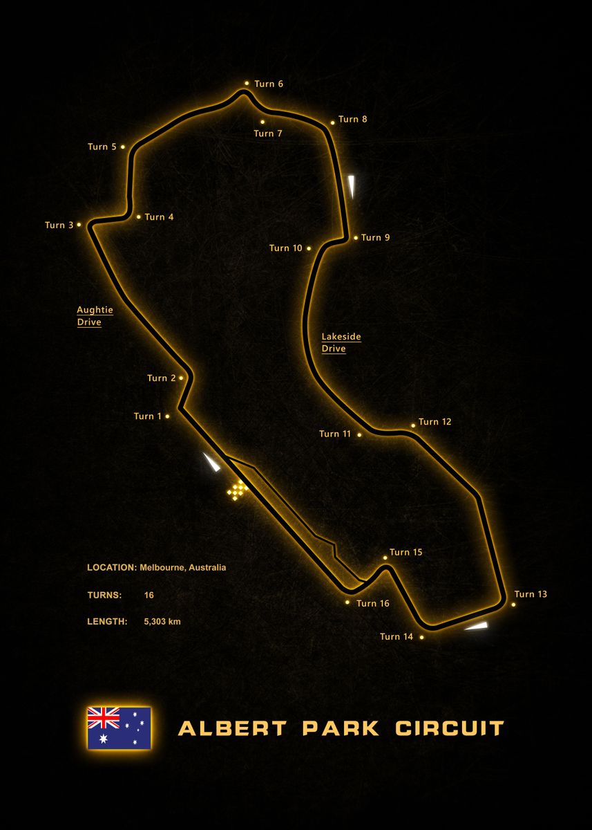 'Albert Park Circuit' Poster, picture, metal print, paint by Faissal ...