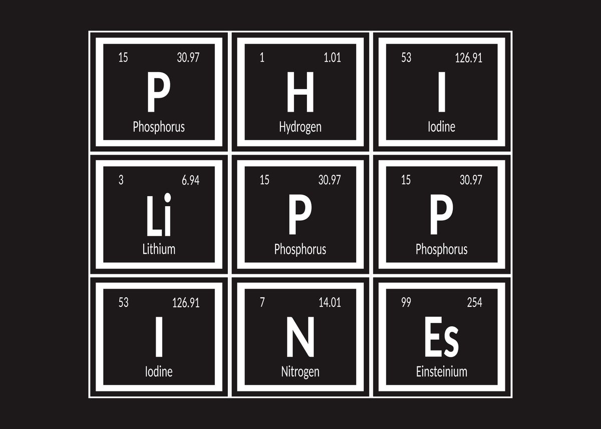 'Philippines Elements' Poster by Maozva | Displate