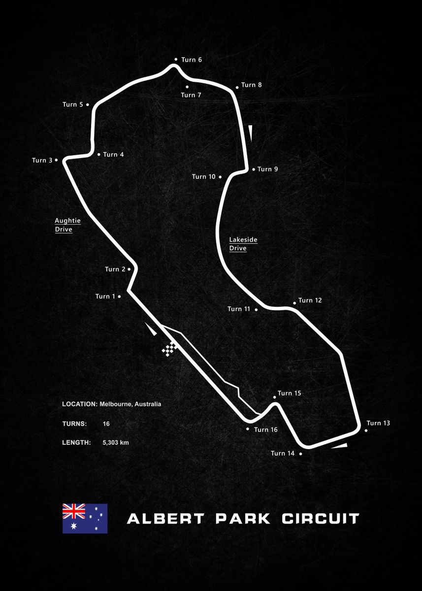 'Albert Park Circuit' Poster, picture, metal print, paint by Faissal ...