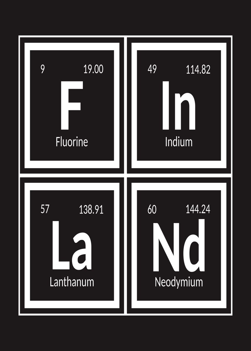 'Finland Periodic Table' Poster, picture, metal print, paint by Maozva ...