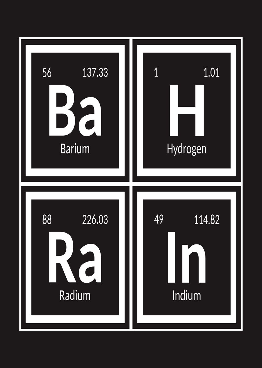 'Bahrain Elements' Poster, picture, metal print, paint by Maozva | Displate