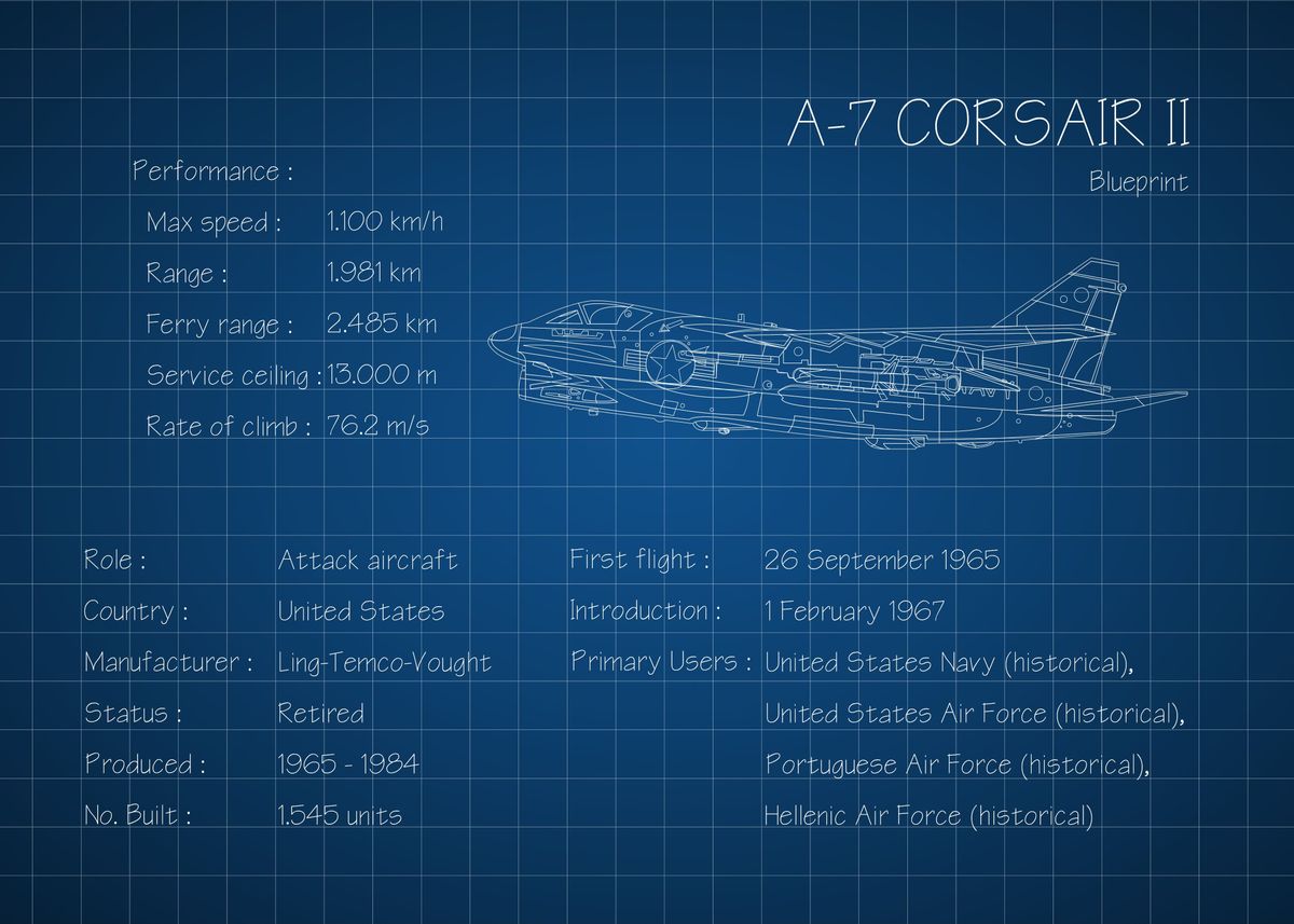 'A7 Corsair II' Poster by Lintang Wicaksono | Displate