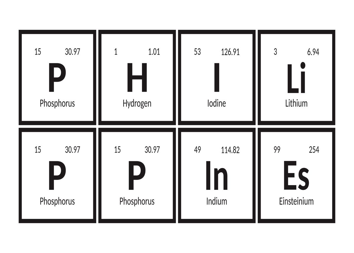 'Philippines' Poster by Maozva | Displate