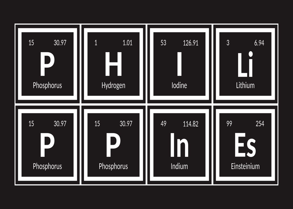 'Elements of Philippines ' Poster by Maozva | Displate