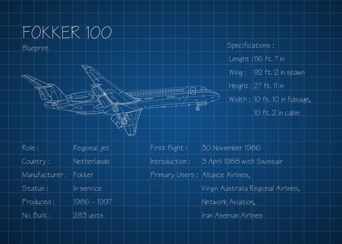 'Fokker 100' Poster by Lintang Wicaksono | Displate