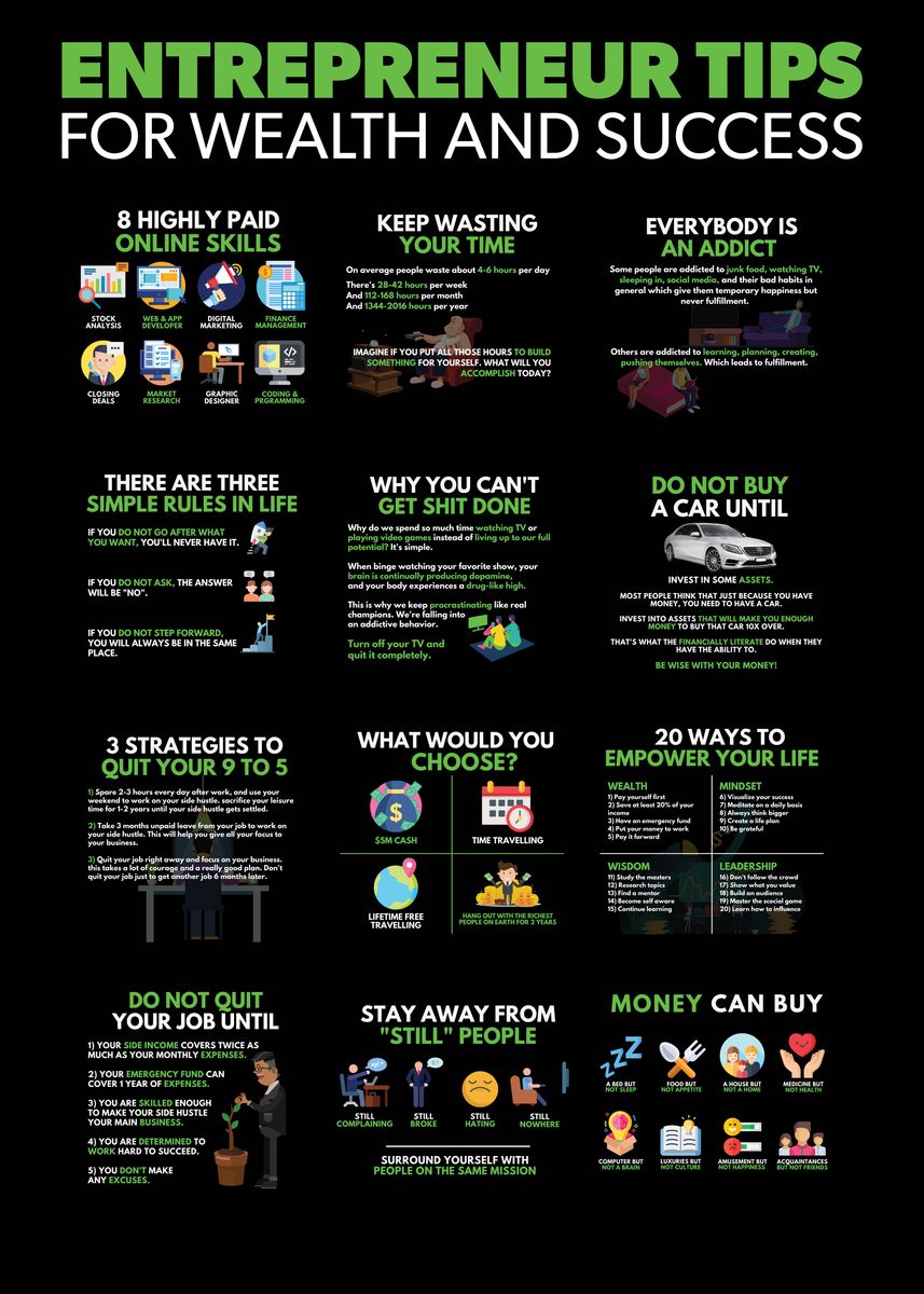 'Entrepreneur Tips' Poster, picture, metal print, paint by GOHAN | Displate