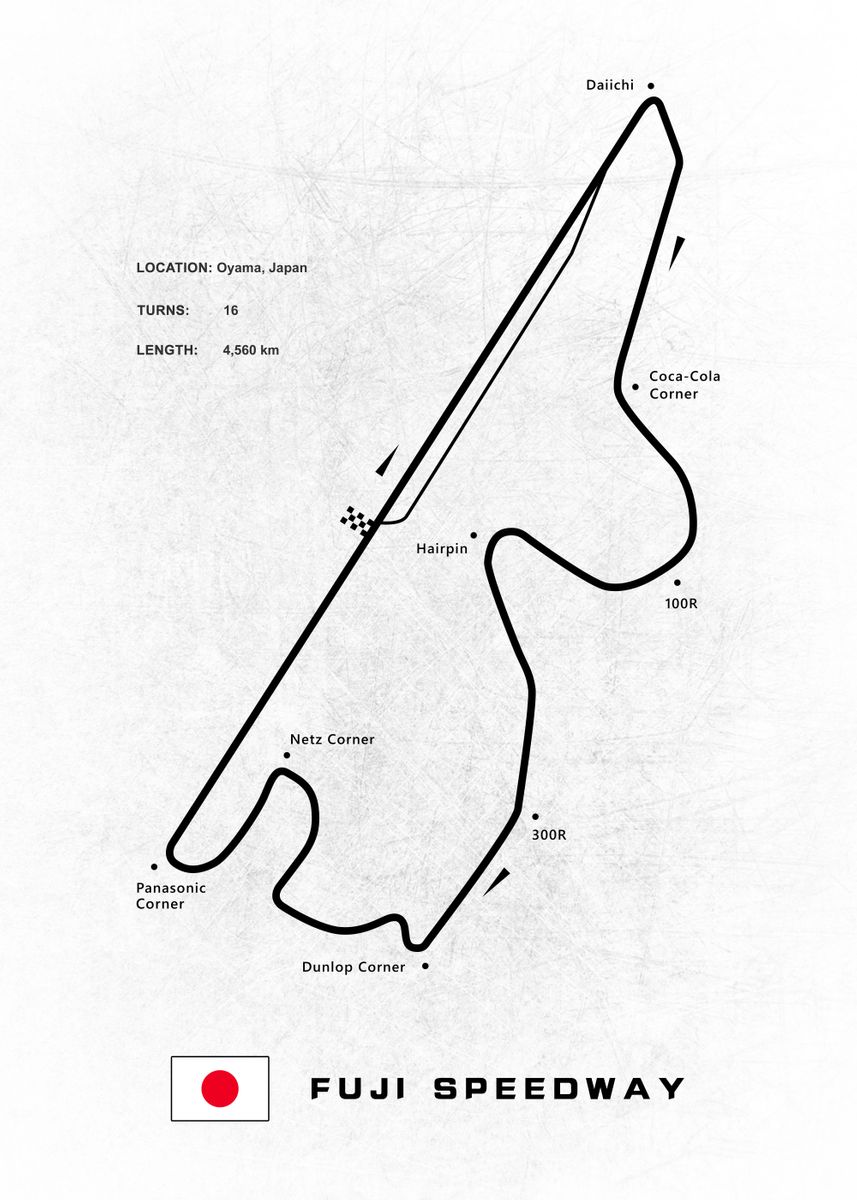 'Fuji Speedway Track' Poster, picture, metal print, paint by Faissal ...