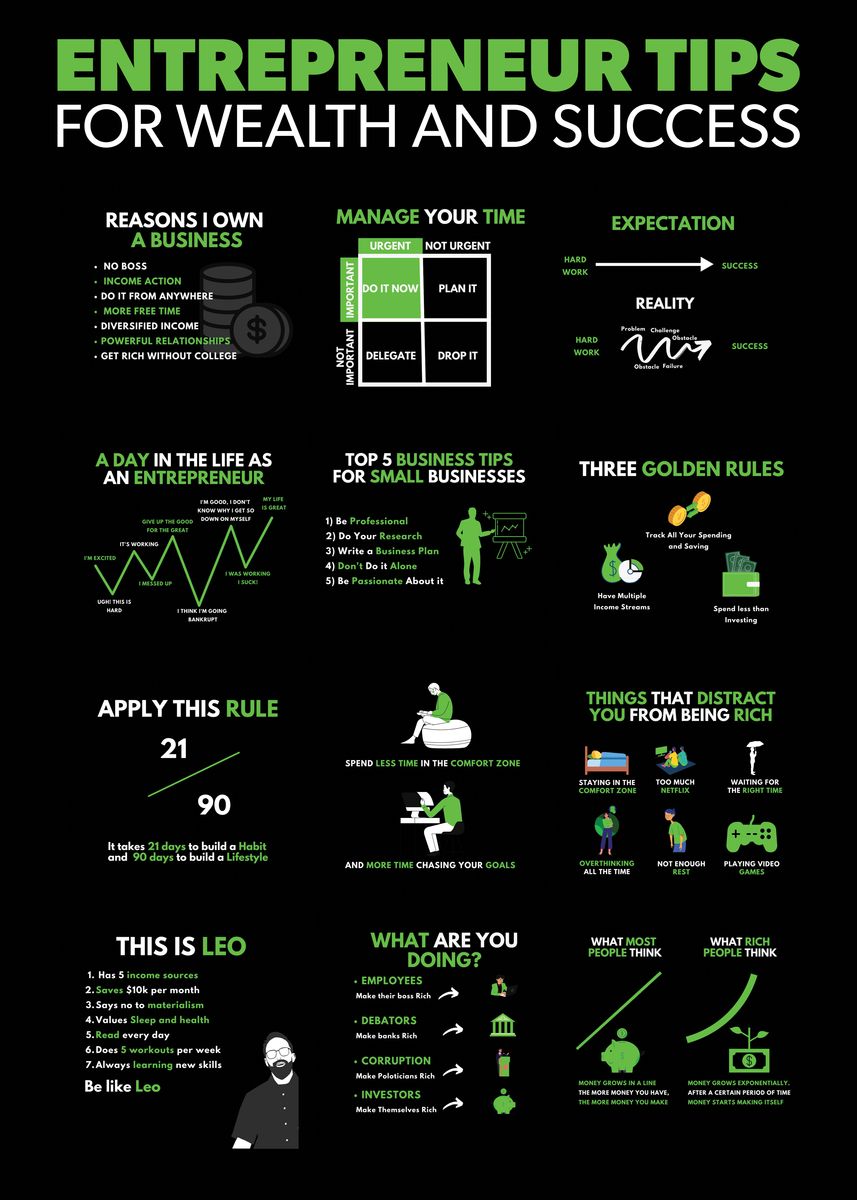 'Billionaire Life Lessons' Poster, picture, metal print, paint by GOHAN ...