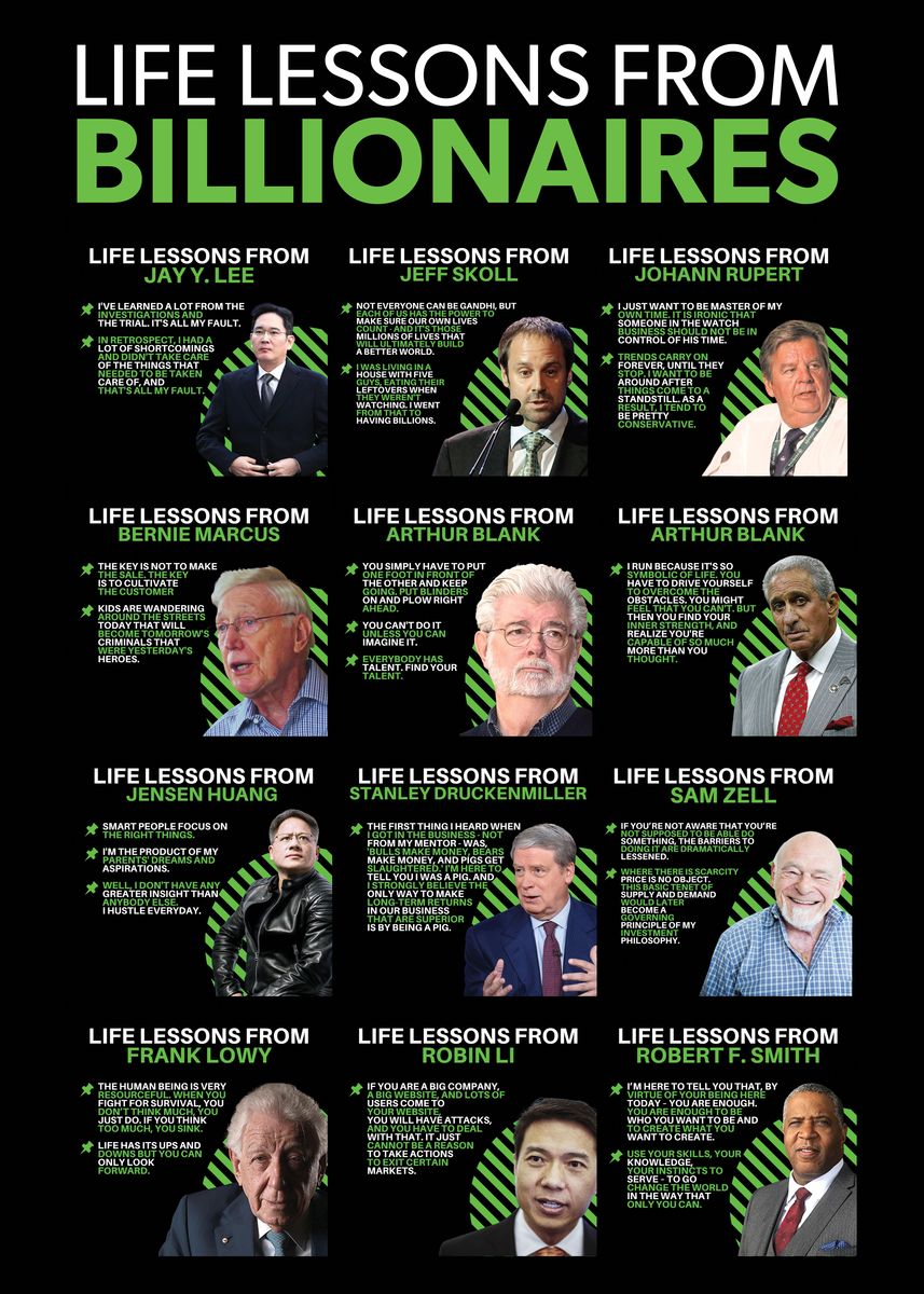 'Billionaire Life Lessons' Poster, picture, metal print, paint by GOHAN ...
