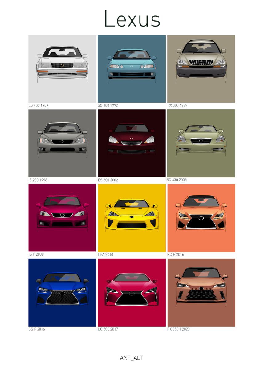 'Lexus' Poster, picture, metal print, paint by Alt ILLUSTRATIONS | Displate