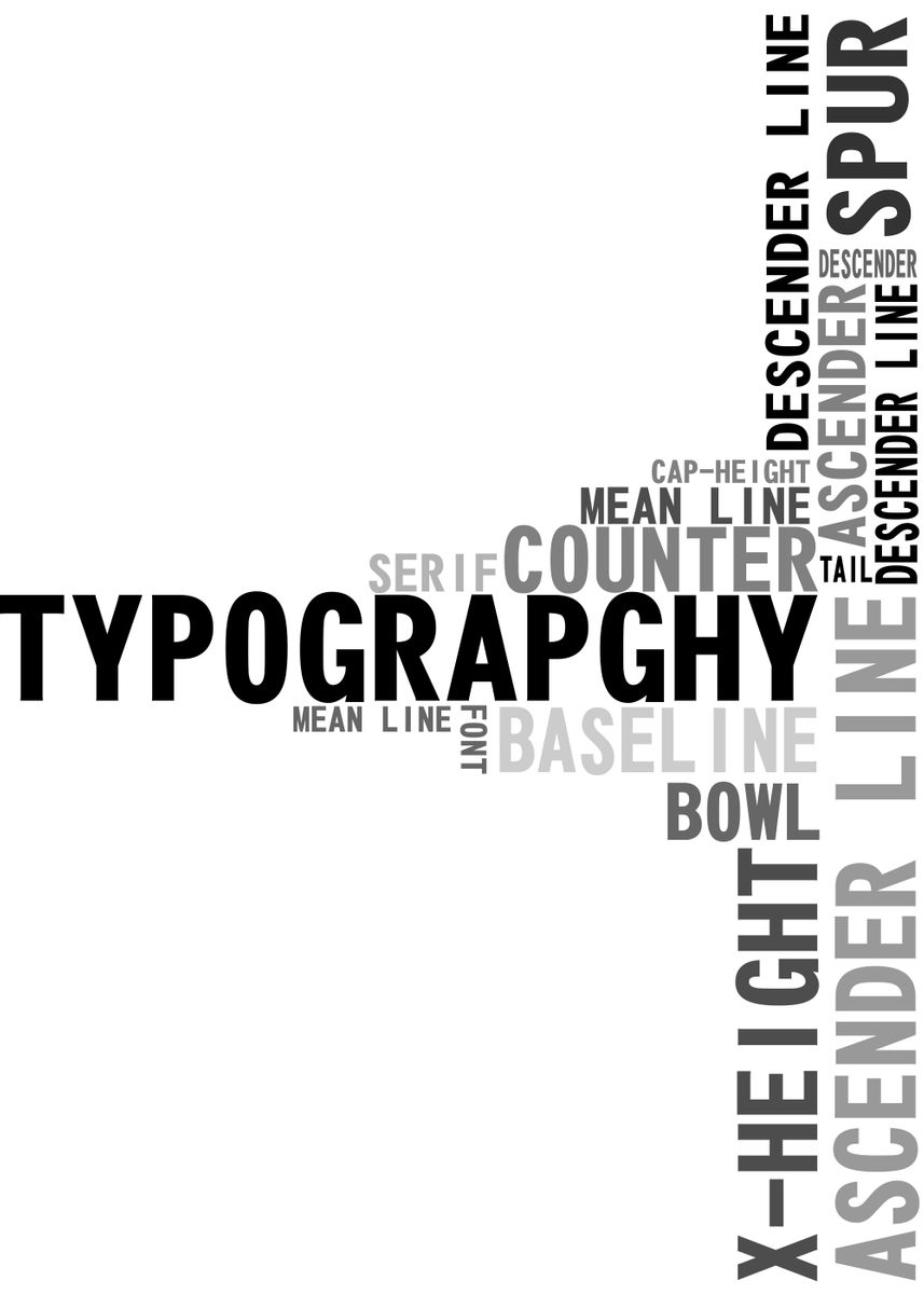 'typograpghy quote' Poster, picture, metal print, paint by simple man ...