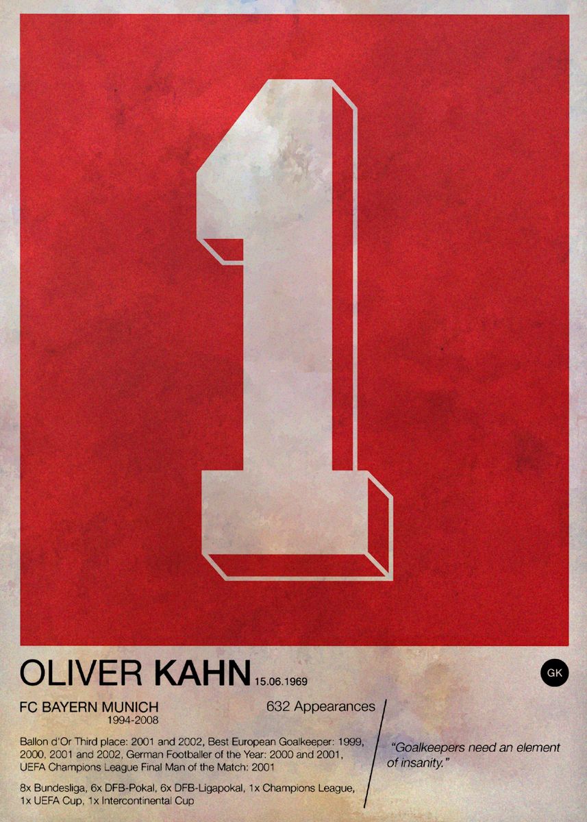 'Oliver Kahn' Poster, picture, metal print, paint by RobertHall Studio ...