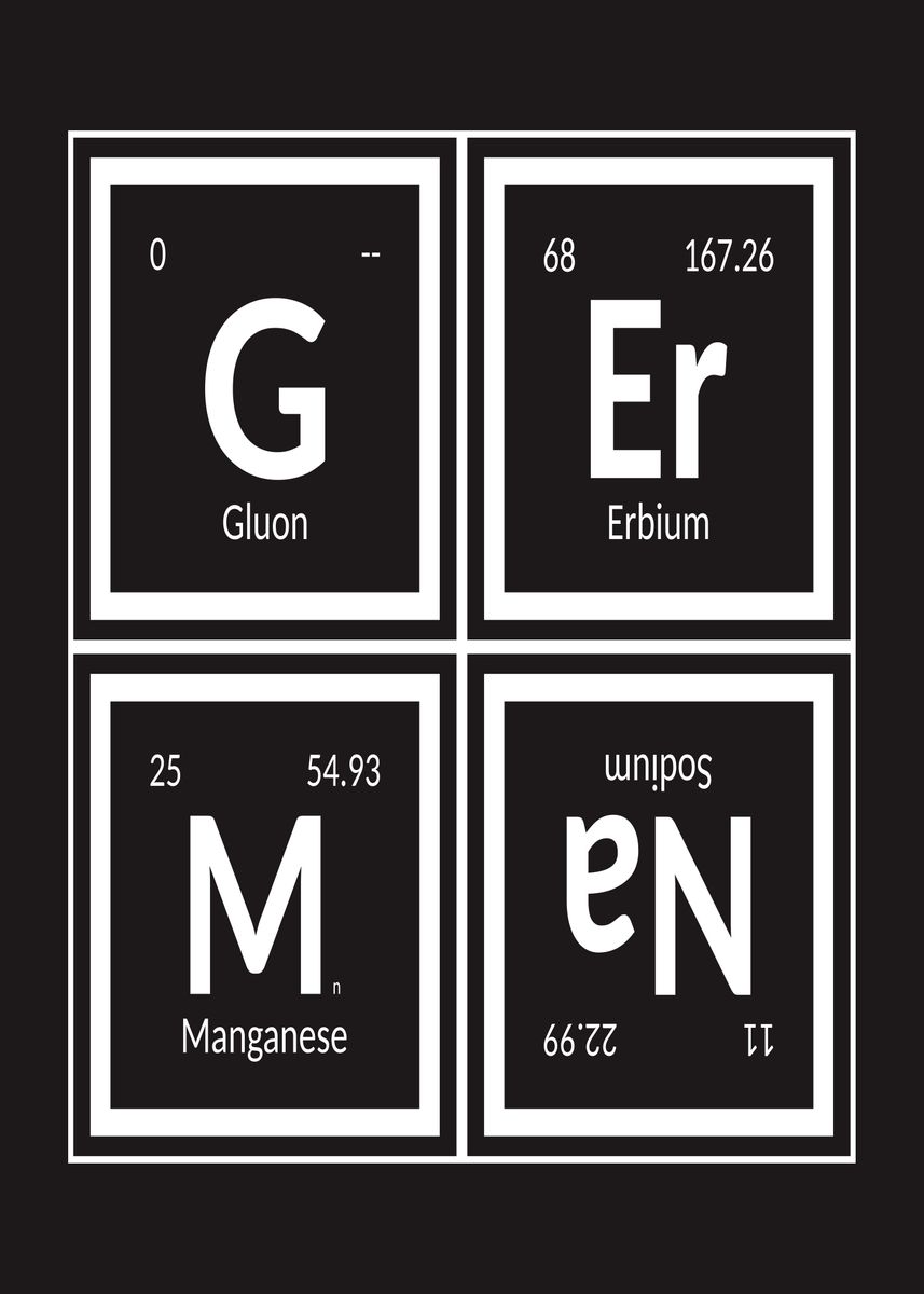 'German Elements' Poster, picture, metal print, paint by Maozva | Displate