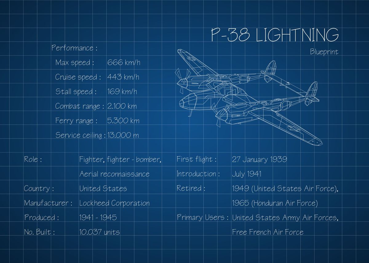 'P38 Lightning' Poster by Lintang Wicaksono | Displate
