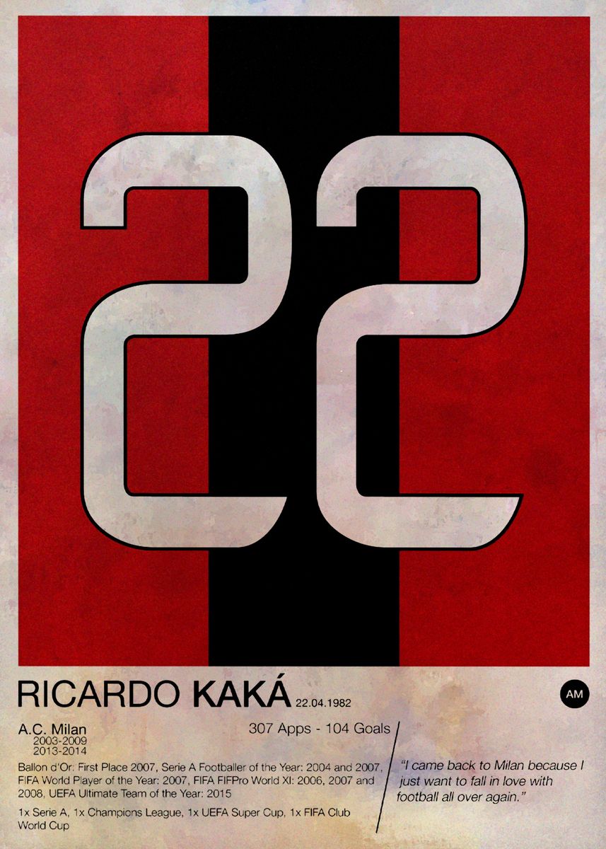 'Ricardo Kaka' Poster, picture, metal print, paint by RobertHall Studio ...