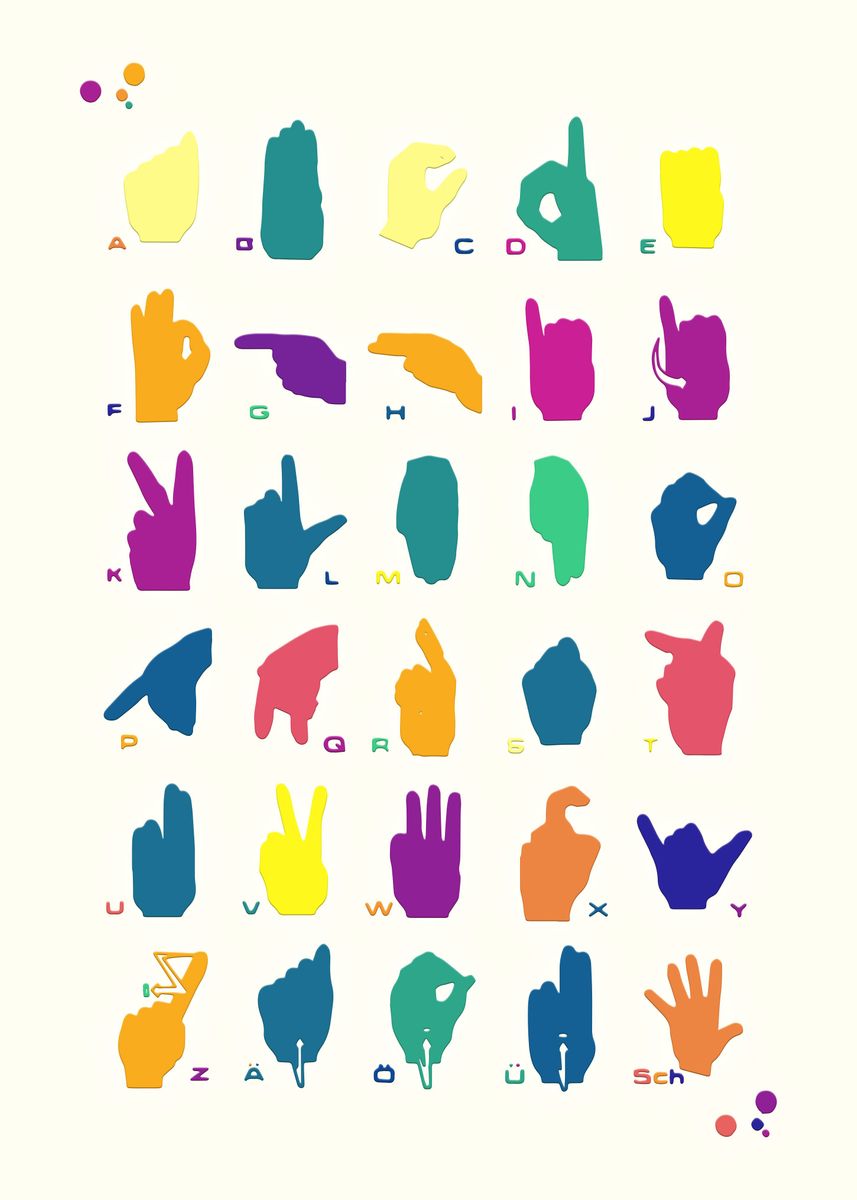 'European Sign Language ' Poster, picture, metal print, paint by ...