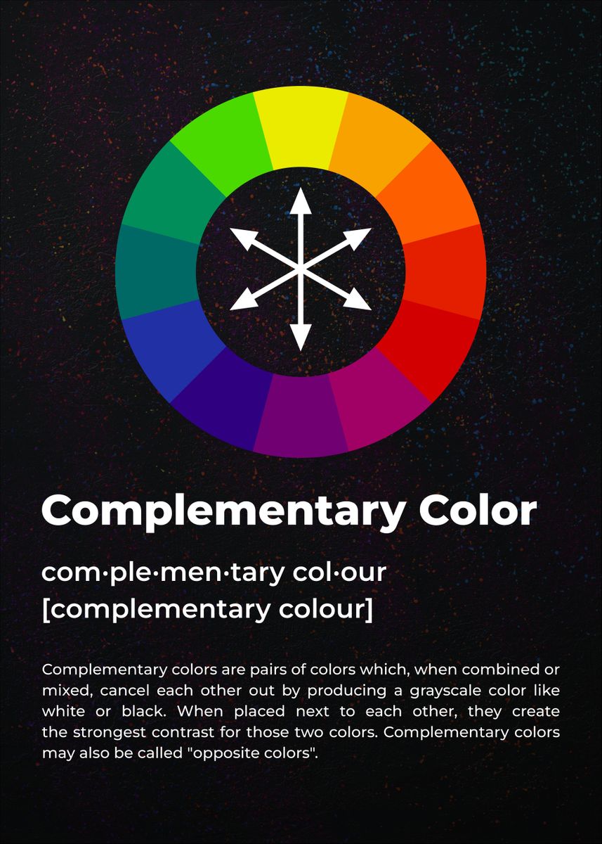 'Color Wheel' Poster, picture, metal print, paint by Jon Polly | Displate