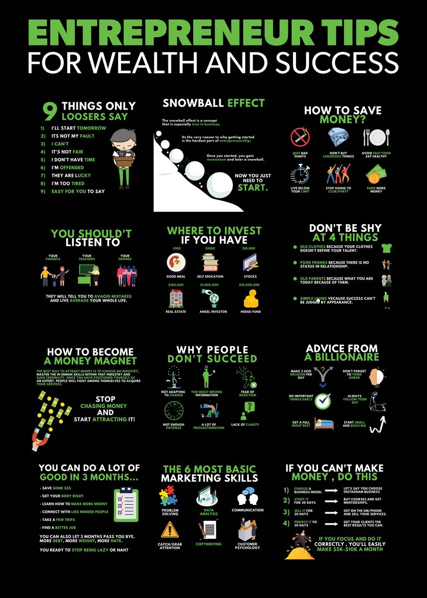 'Entrepreneur Success Tips' Poster, picture, metal print, paint by ...