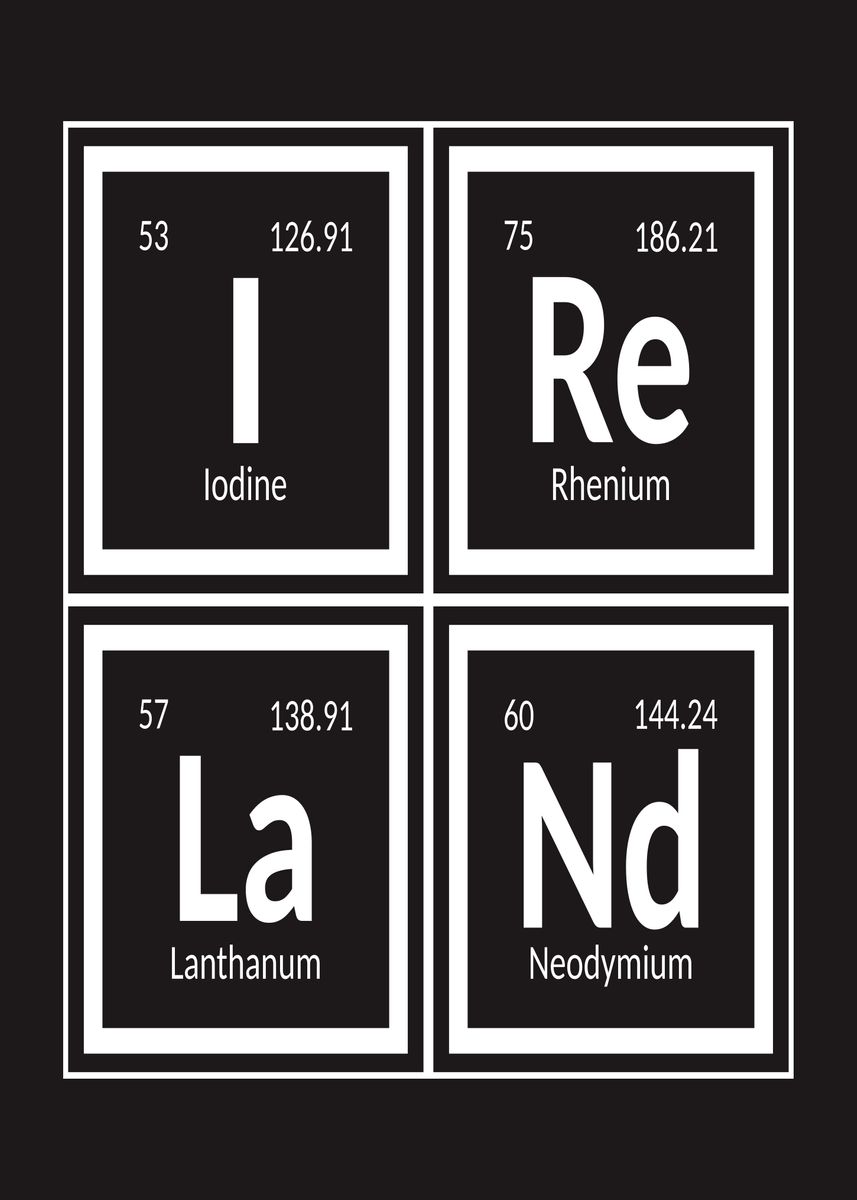 'Elements of Ireland' Poster, picture, metal print, paint by Maozva ...