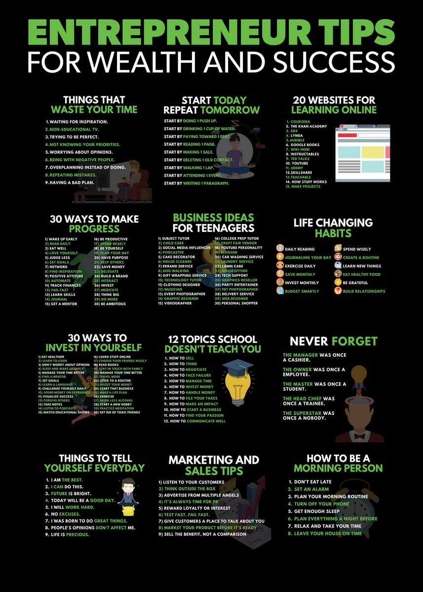 'Entrepreneur Success Tips' Poster, picture, metal print, paint by ...