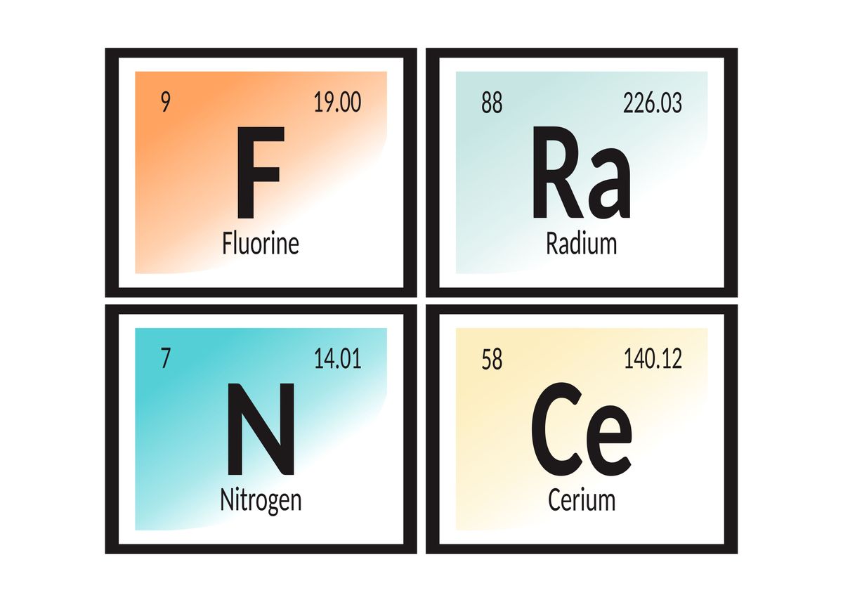 'France Elements' Poster by Maozva | Displate