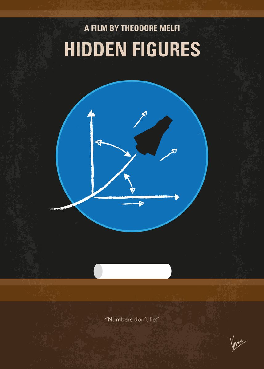 'No1355 My Hidden Figures' Poster by Chungkong Art | Displate