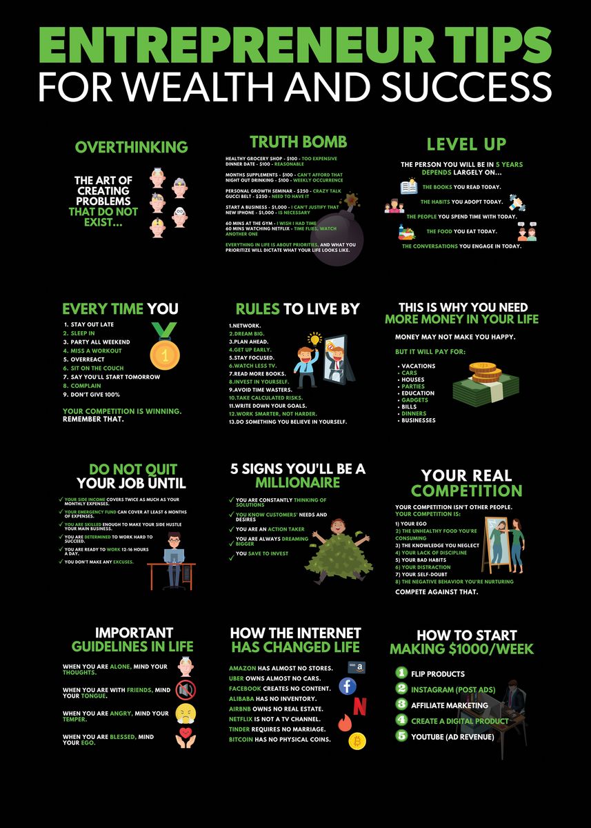 'Entrepreneur Success Tips' Poster, picture, metal print, paint by ...