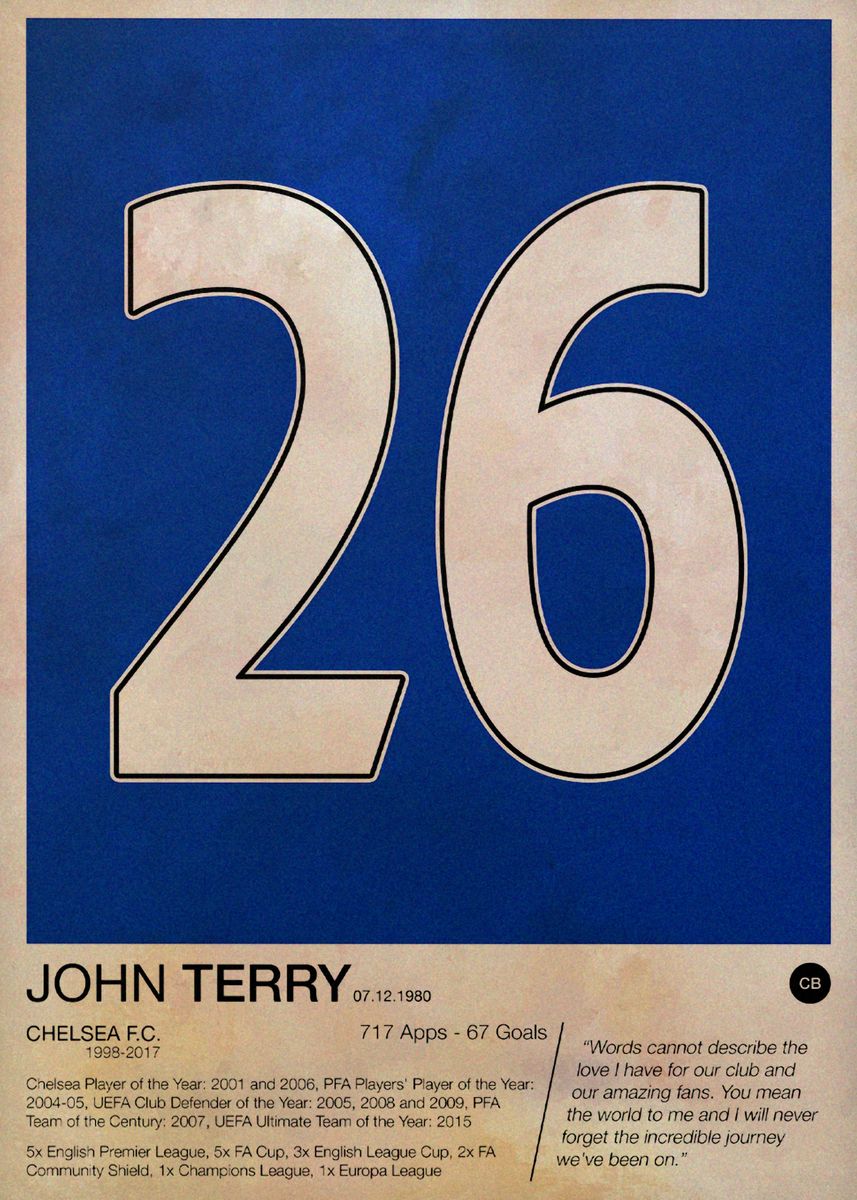 'John Terry' Poster, picture, metal print, paint by RobertHall Studio ...
