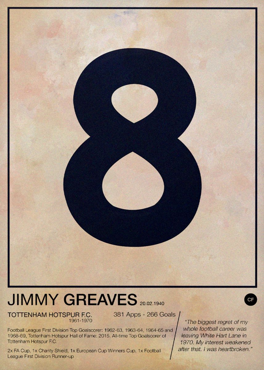 'Jimmy Greaves' Poster, picture, metal print, paint by RobertHall ...