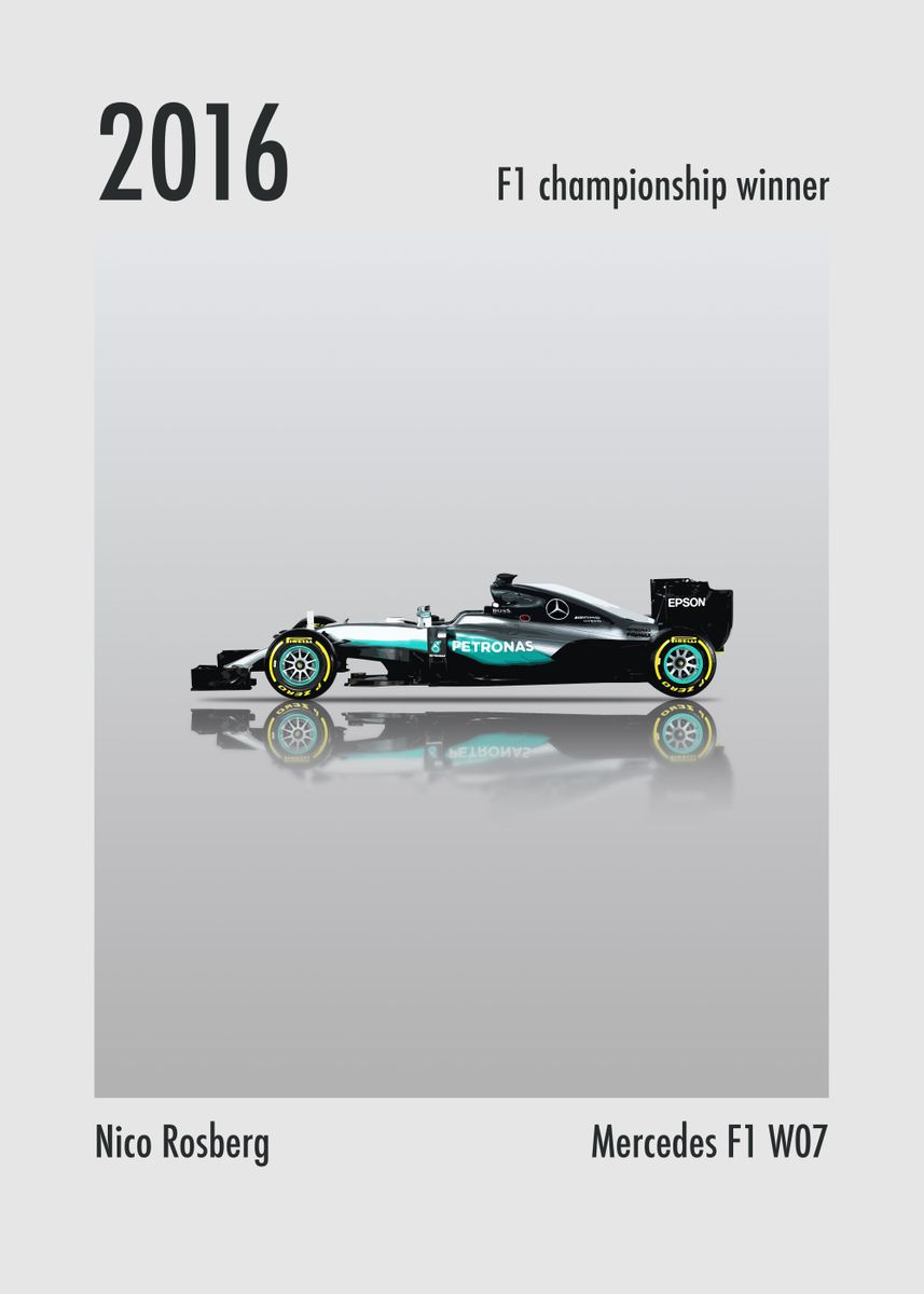 '2016 Mercedes F1 W07' Poster by Full Throttle Art | Displate