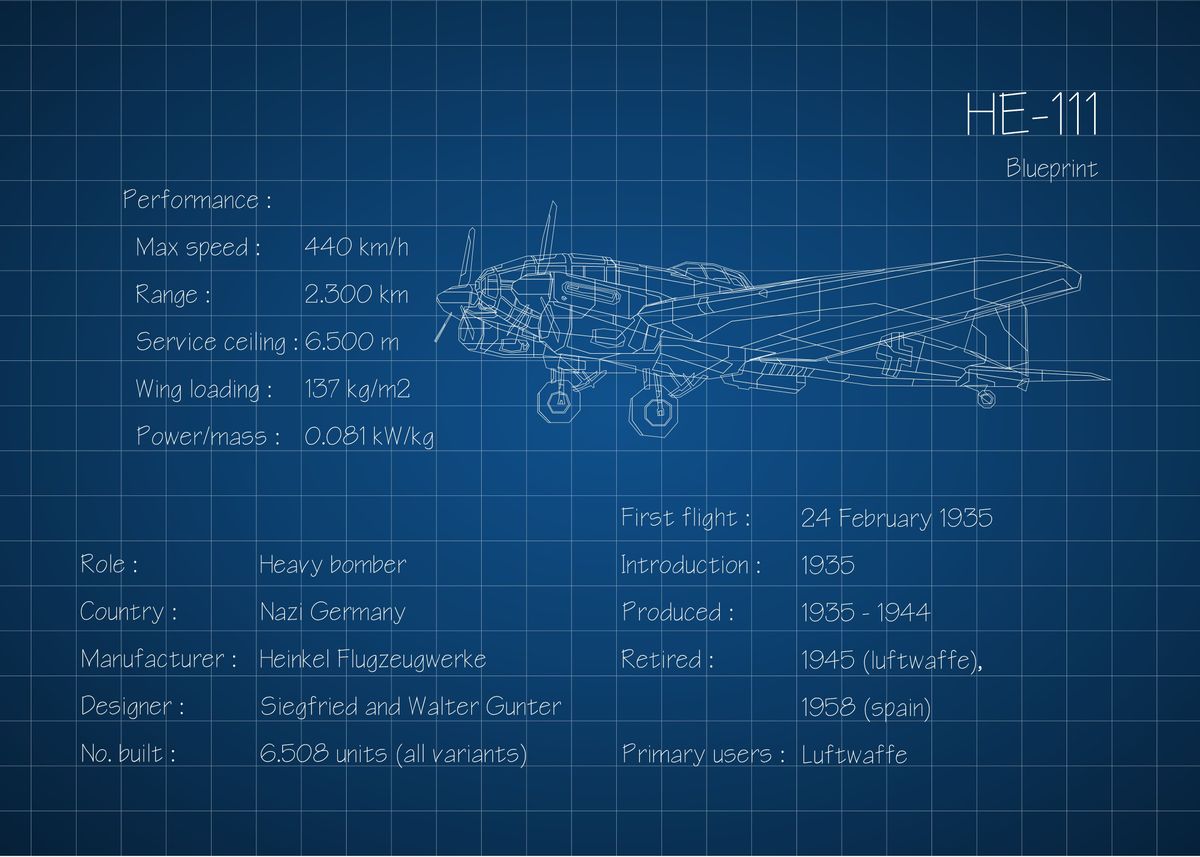 'HE 111' Poster by Lintang Wicaksono | Displate