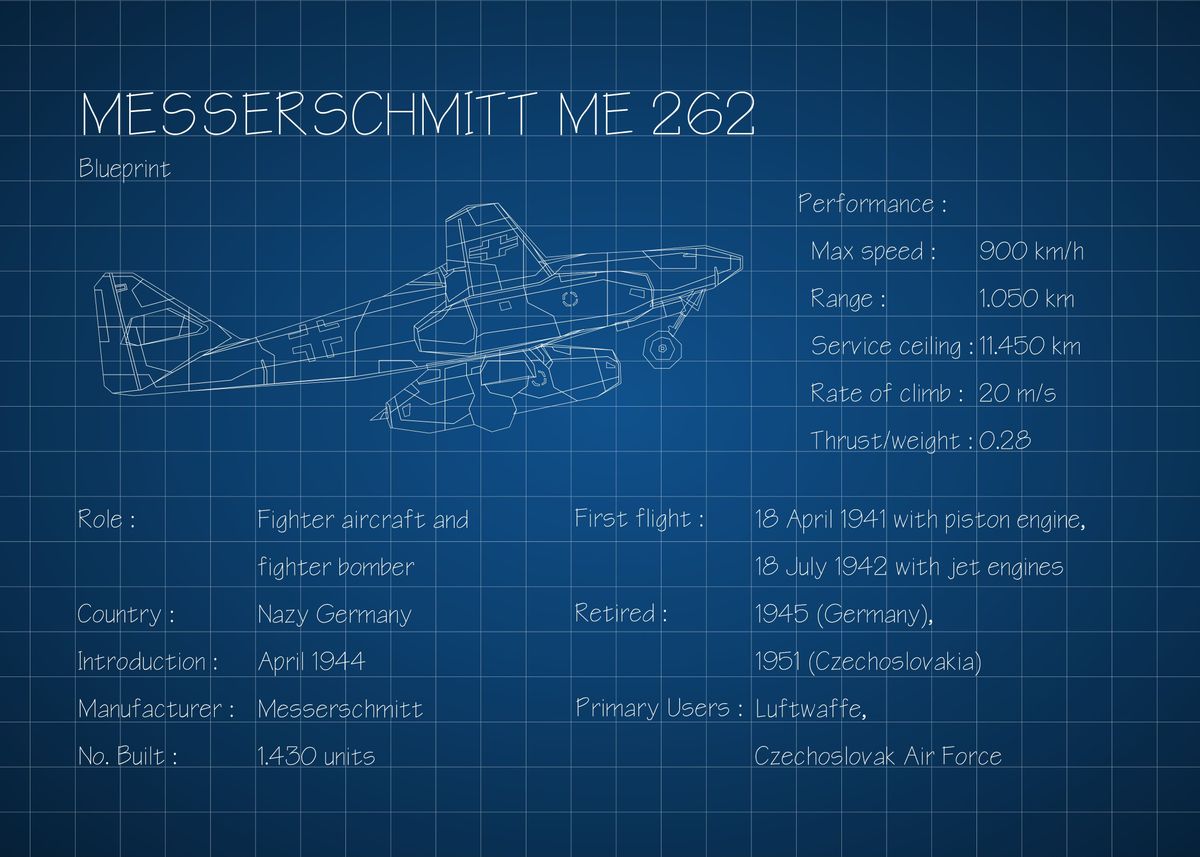'ME 262' Poster by Lintang Wicaksono | Displate