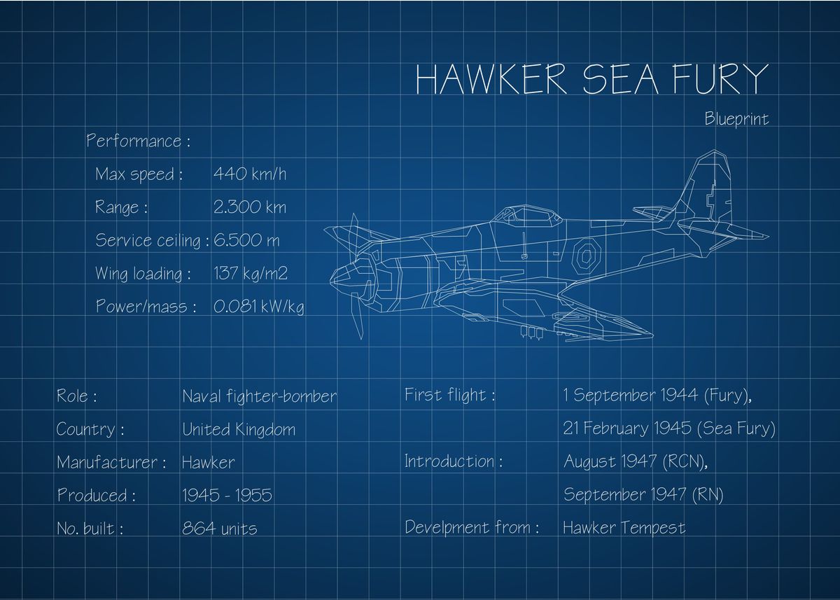 'Hawker Sea Fury' Poster by Lintang Wicaksono | Displate