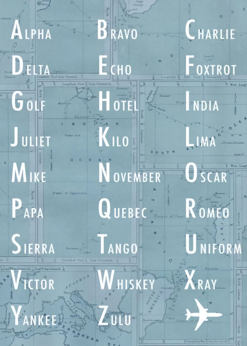 'Aviation Alphabet' Poster, picture, metal print, paint by G Design ...