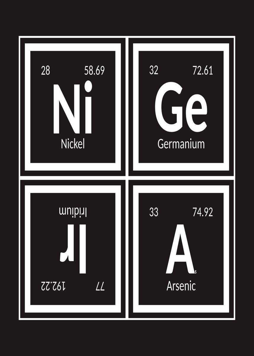 'Nigeria Elements' Poster, picture, metal print, paint by Maozva | Displate