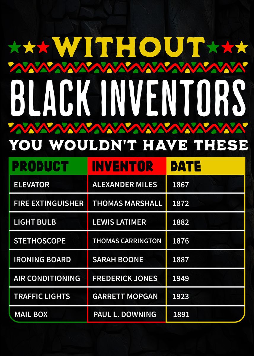 'Black Inventors History' Poster, picture, metal print, paint by Phil ...