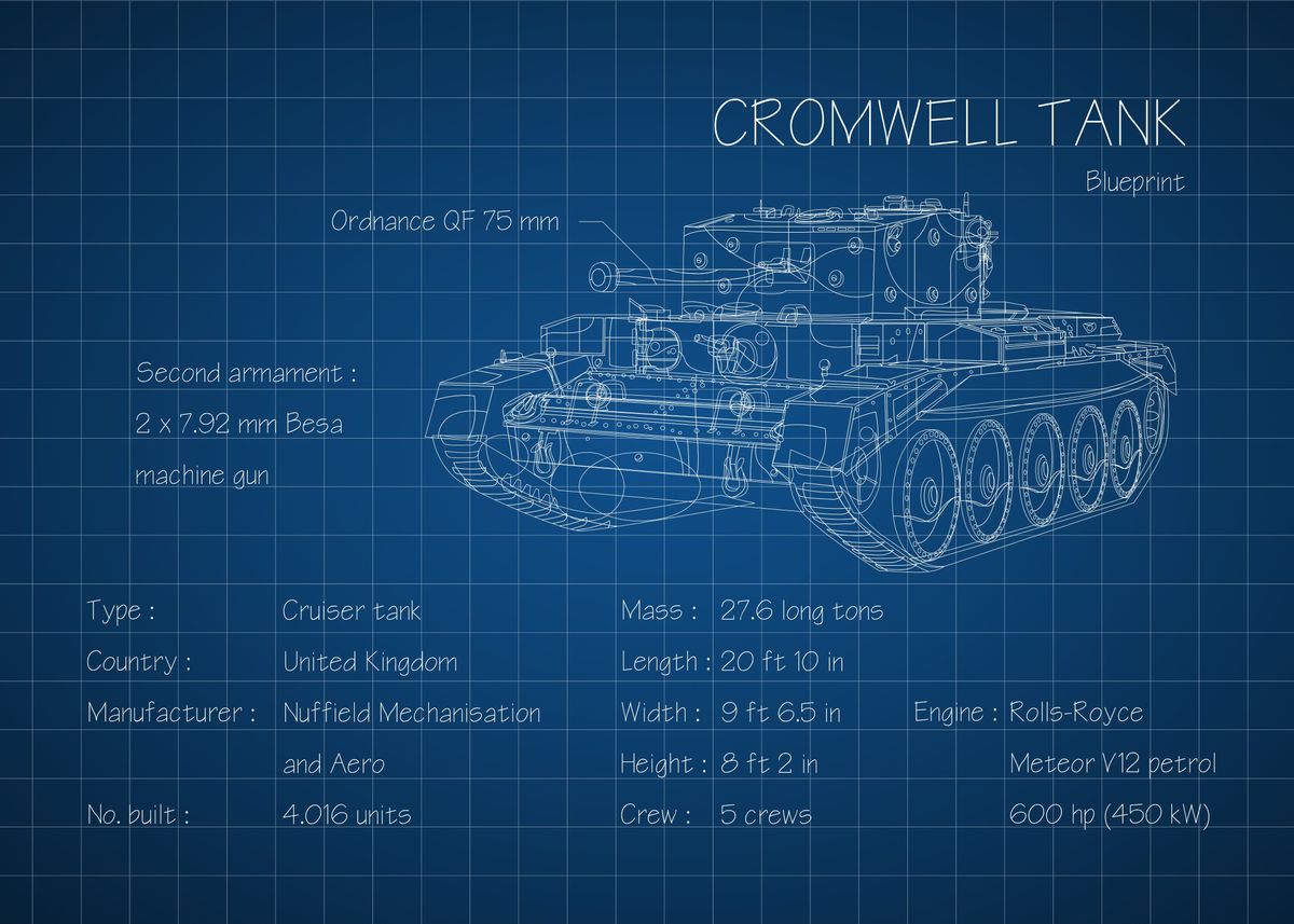 'Cromwell Tank' Poster by Lintang Wicaksono | Displate